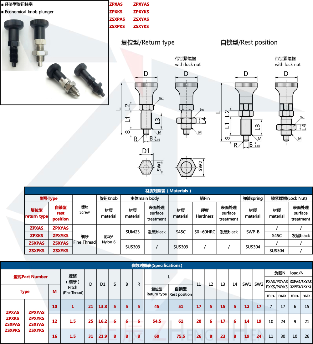 Spring Loaded Indexing Plungers Fine Thread Return Type PXAS from China manufacturer - Zhengchen ...