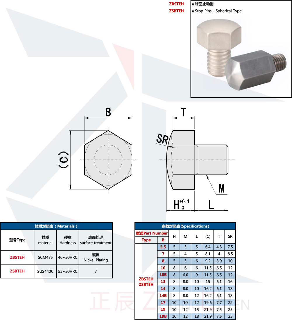 Stop Pins Spherical Type H Standard BSTEH SBTEH from China manufacturer ...