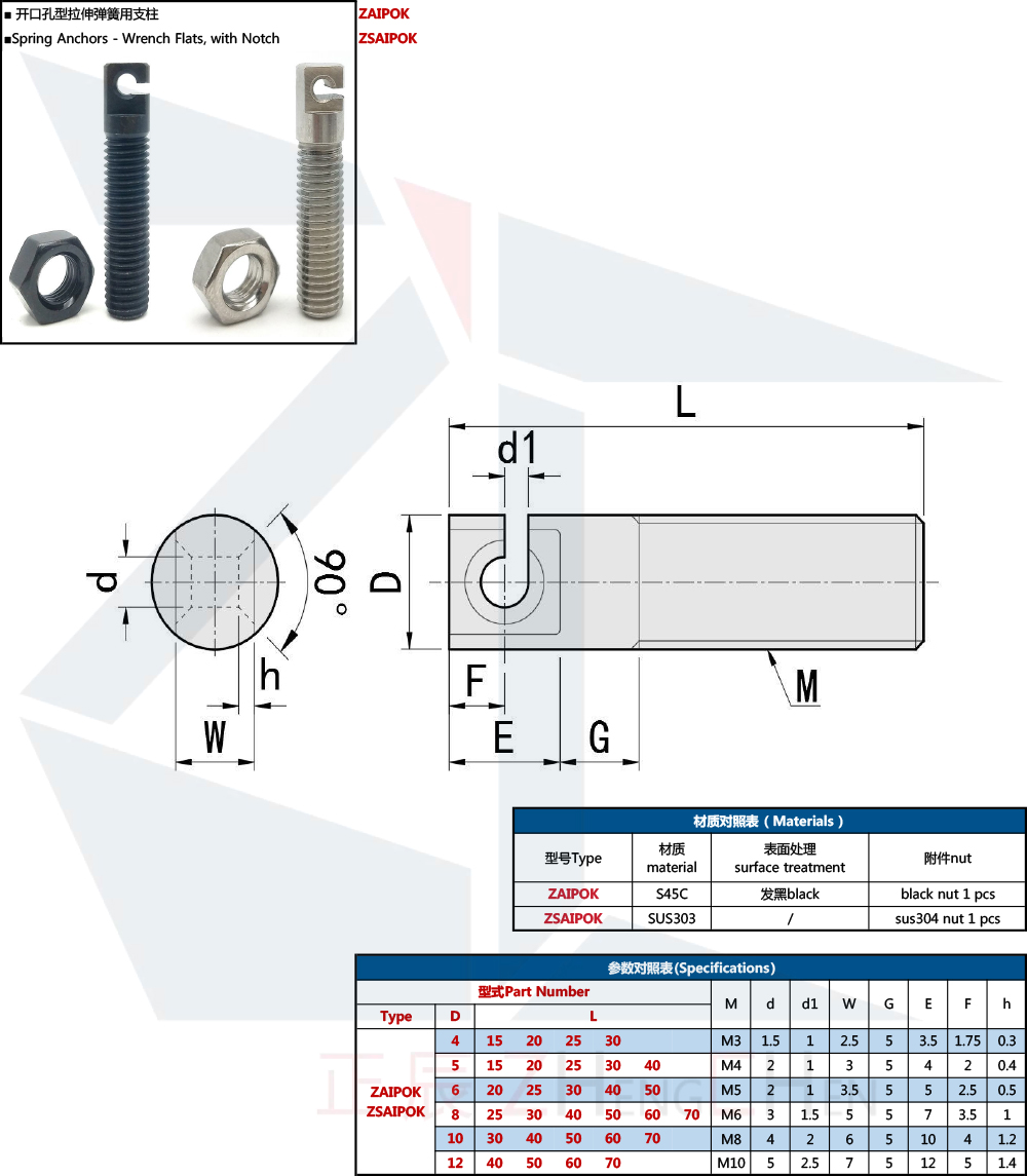 Spring Anchors Notched AIPOK SAIPOK from China manufacturer - Zhengchen ...