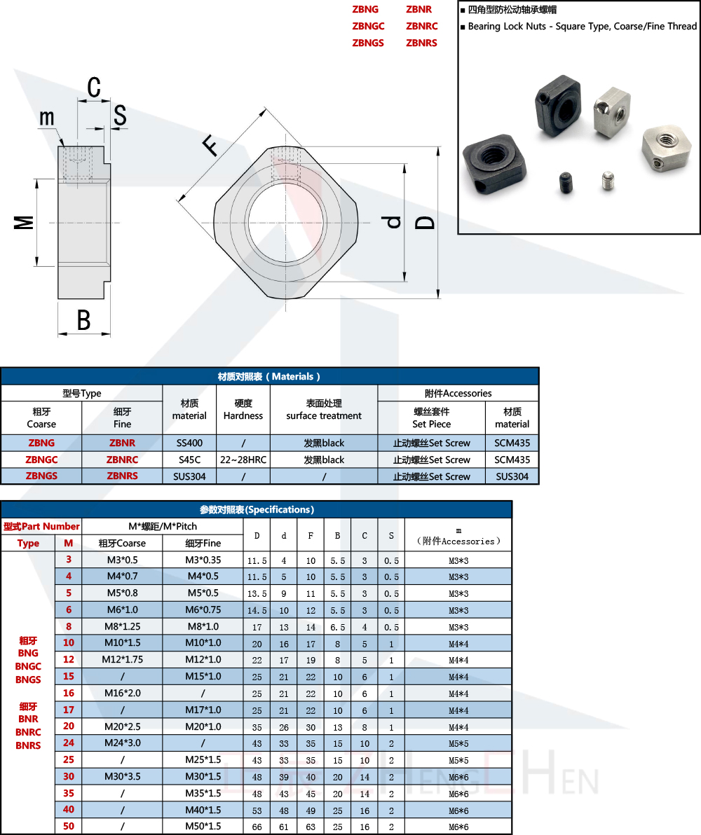 Bearing Lock Nuts - Square BNG BNGS BNR BNRS from China manufacturer ...