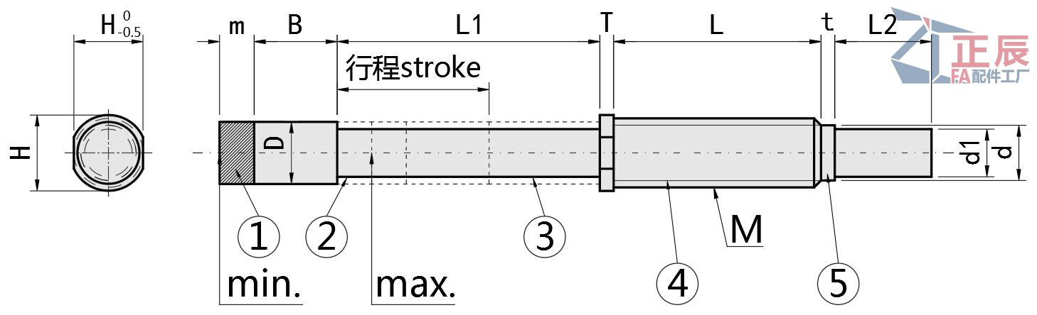 Special Purpose Plungers Micro Spring Pins JJPPN from China ...