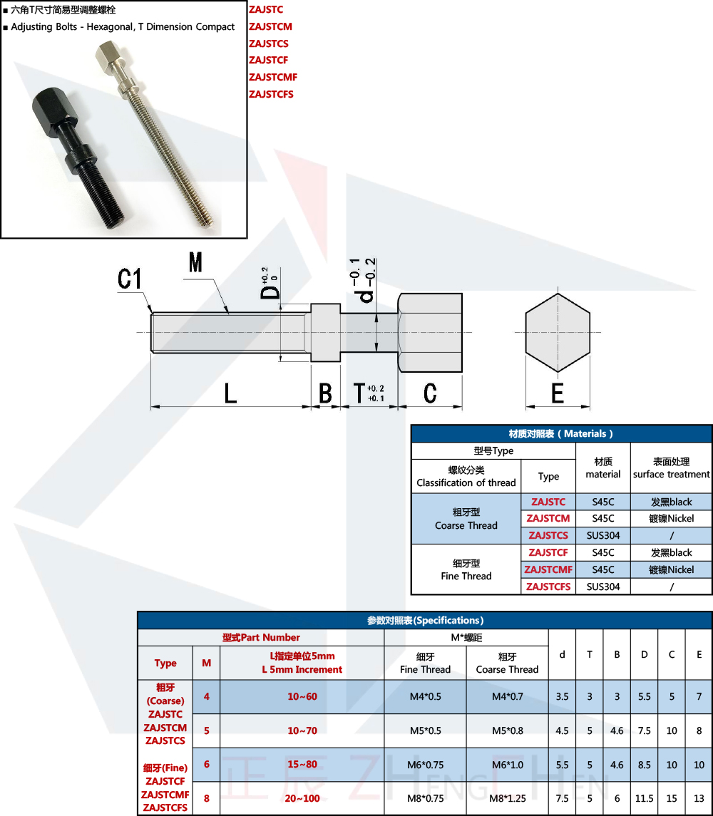 Adjusting Bolts Hex Head AJSTC AJSTCM AJSTCS from China manufacturer ...