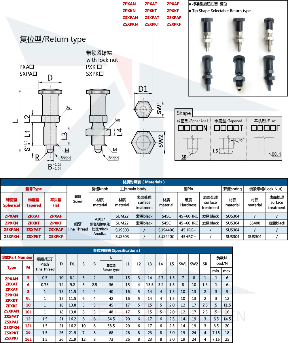 Precision Indexing Plungers Tip Shape Selectable PXAN from China ...